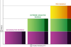 SOCET GXP v4.6 Licensing | Geospatial eXploitation Products