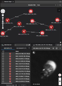 Space Domain | Geospatial eXploitation Products